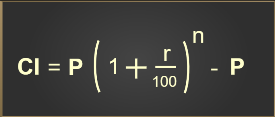 Compound Interest and Applications in Real Life - Finkeyz 360 - 360 ...